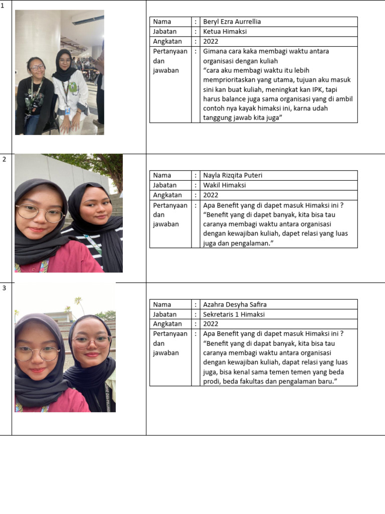 Hasil Wawancara Kating - Nailah Azzahra Wibowo - 2024011025 | PDF