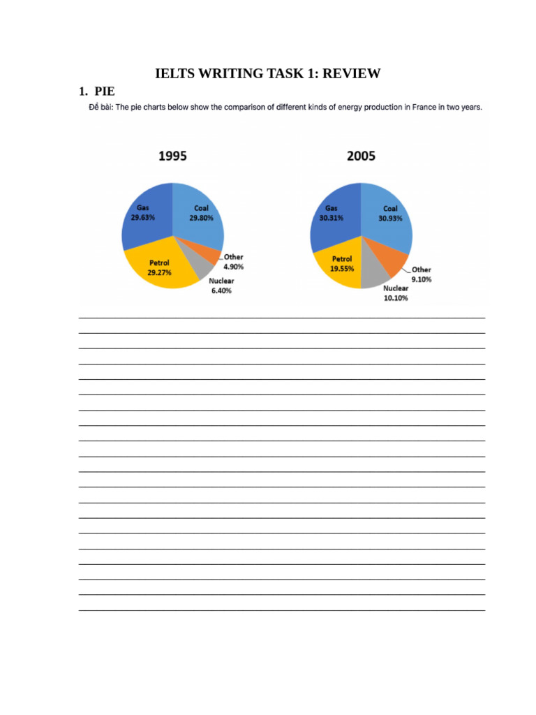 Ielts Writing Task 1-Review | PDF