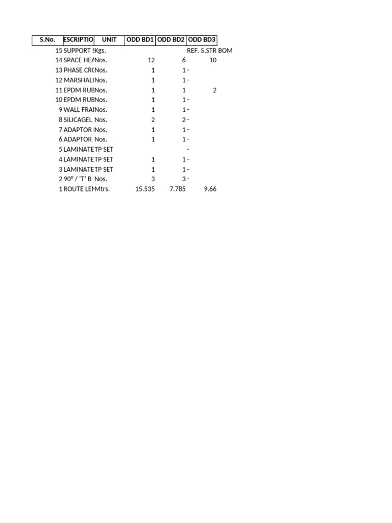 Extracted Table | PDF