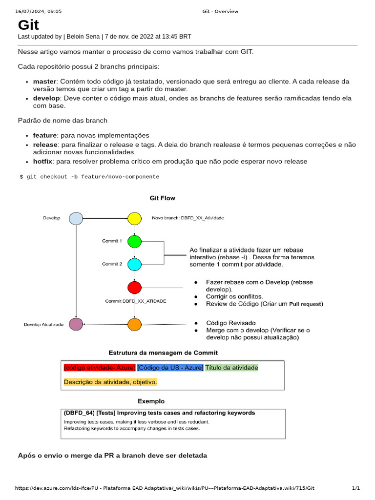 Git - Overview | PDF