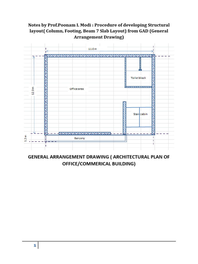 Gad To Struct - Layout - Notes | PDF
