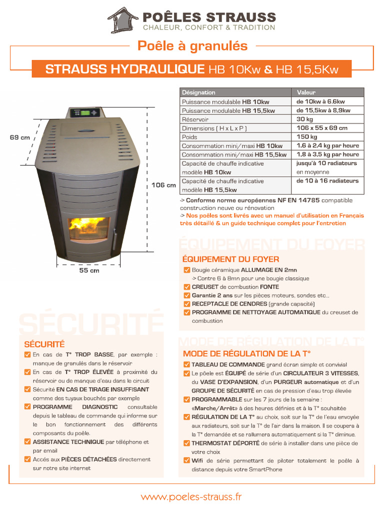 Bouton Fiche Technique Hydro HB10 HB15 | PDF