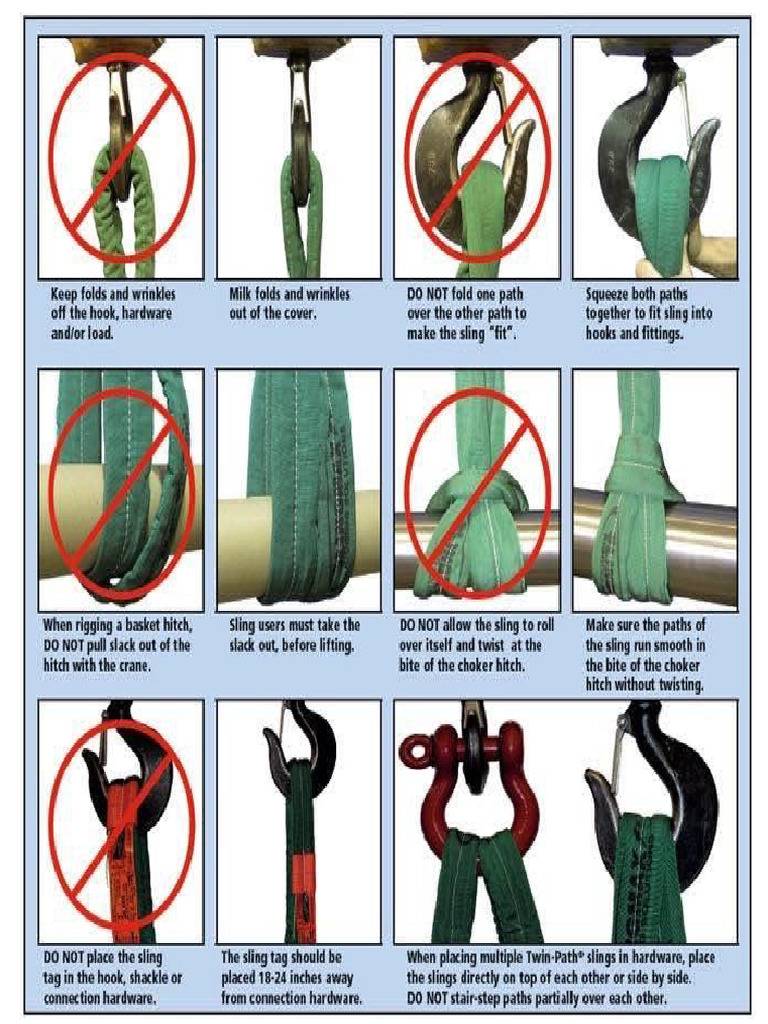 Sling Safety | PDF