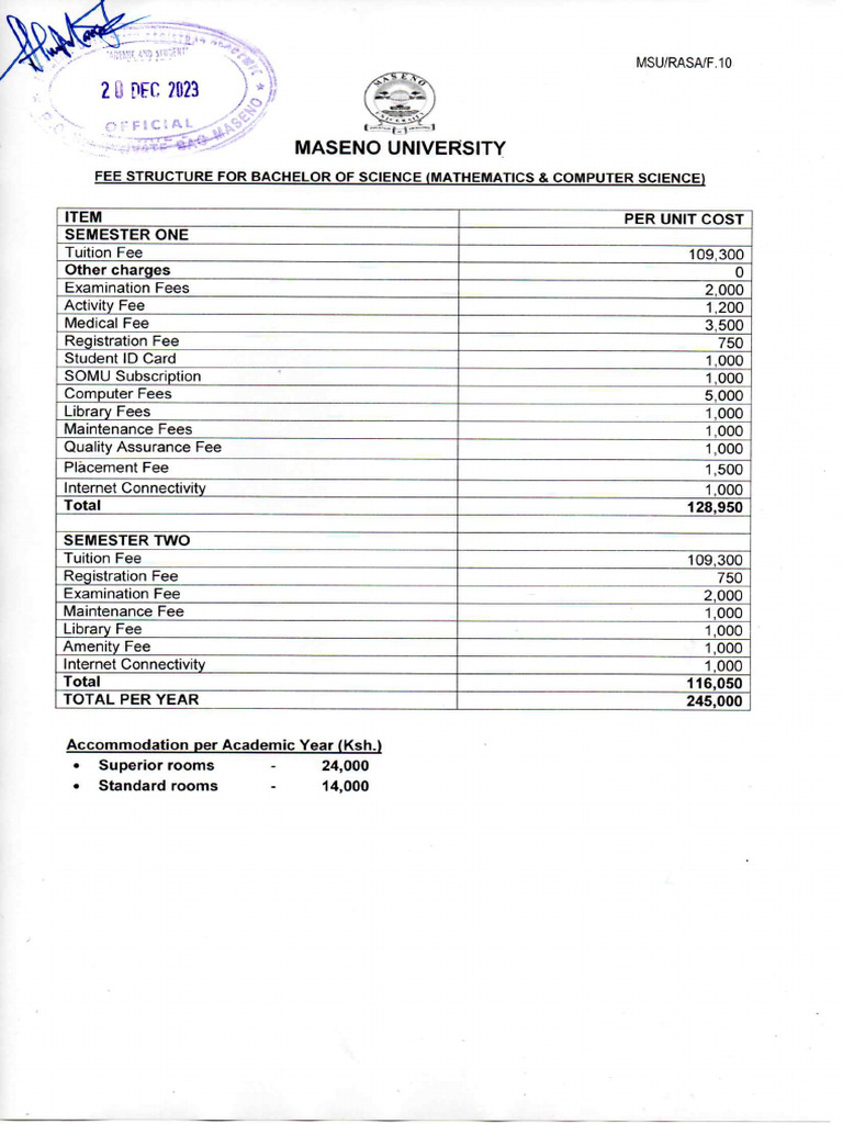 BSC Mathematics & Computer Science | PDF
