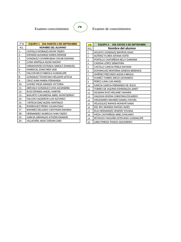 LISTA 2 B EXAMEN CONOCIMIENTO | PDF