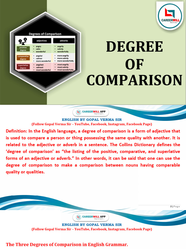 Degree of Comparision Set | PDF | English Language | Adjective