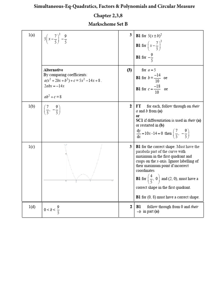 Set B MS Simultaneous Eq Quadractics Factors Polynomials and Circular ...