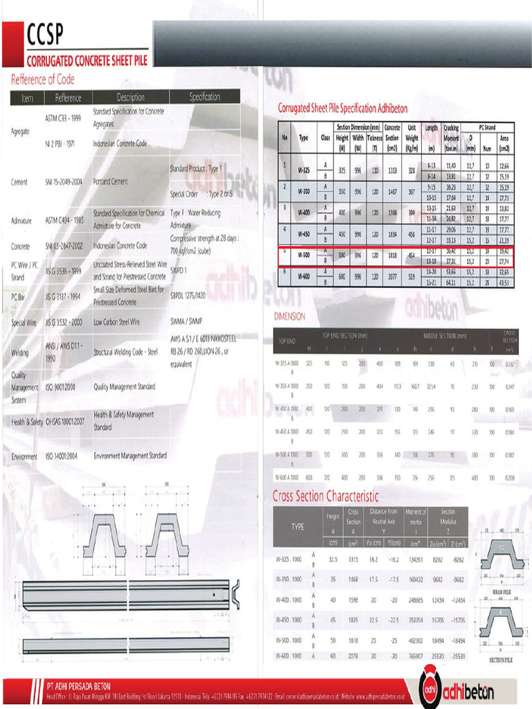 Adhi Beton-Katalog CCSP | PDF