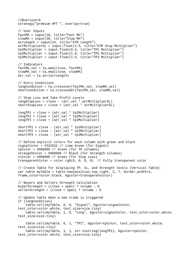 Dashboard and Signals Table | PDF | Computer Programming