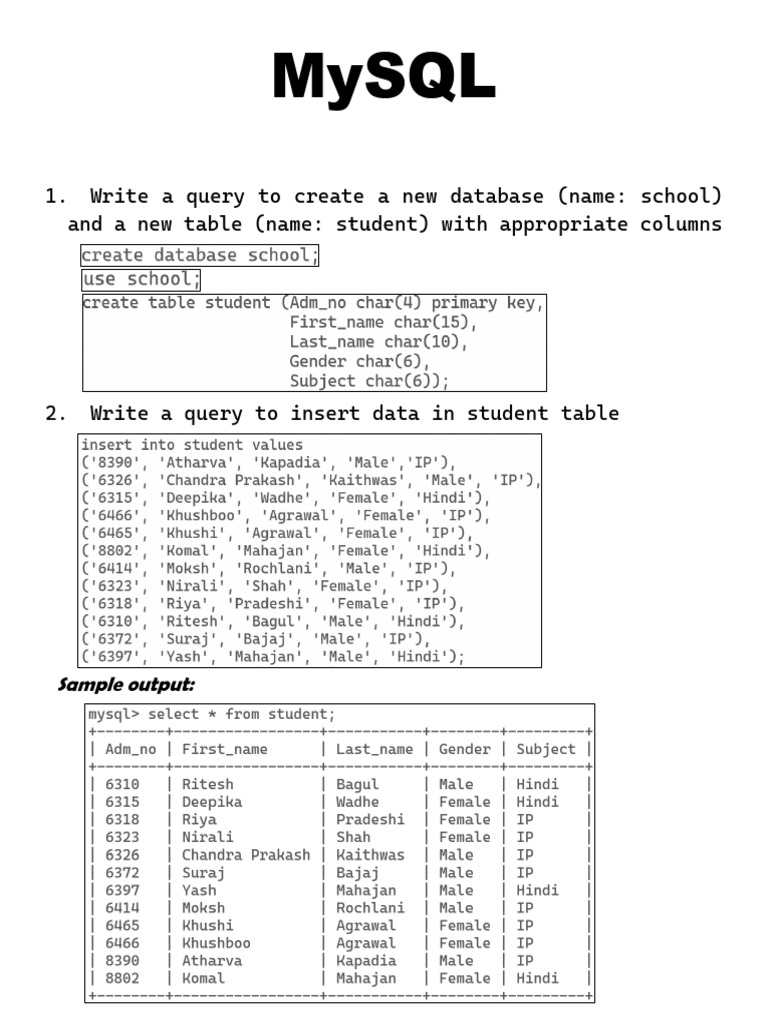 Information - Practices Class 12 Codes | PDF