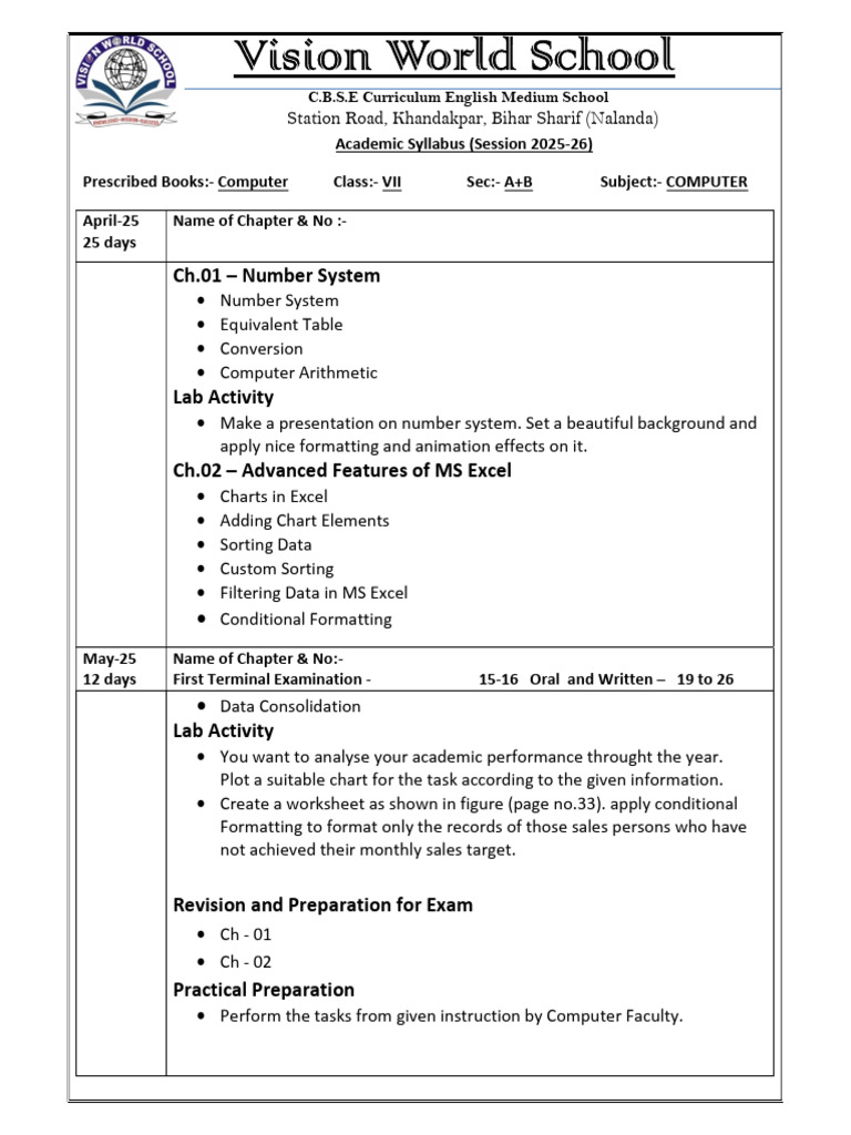 Class 7 Computer Syllabus 2025-26 | PDF | Html | Computer Virus