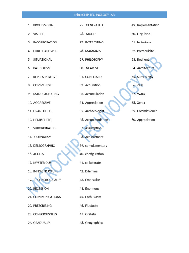Pte Listening Spellings | PDF