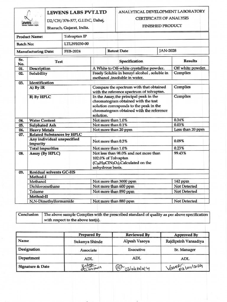 Tolvaptan Lot-2 | PDF