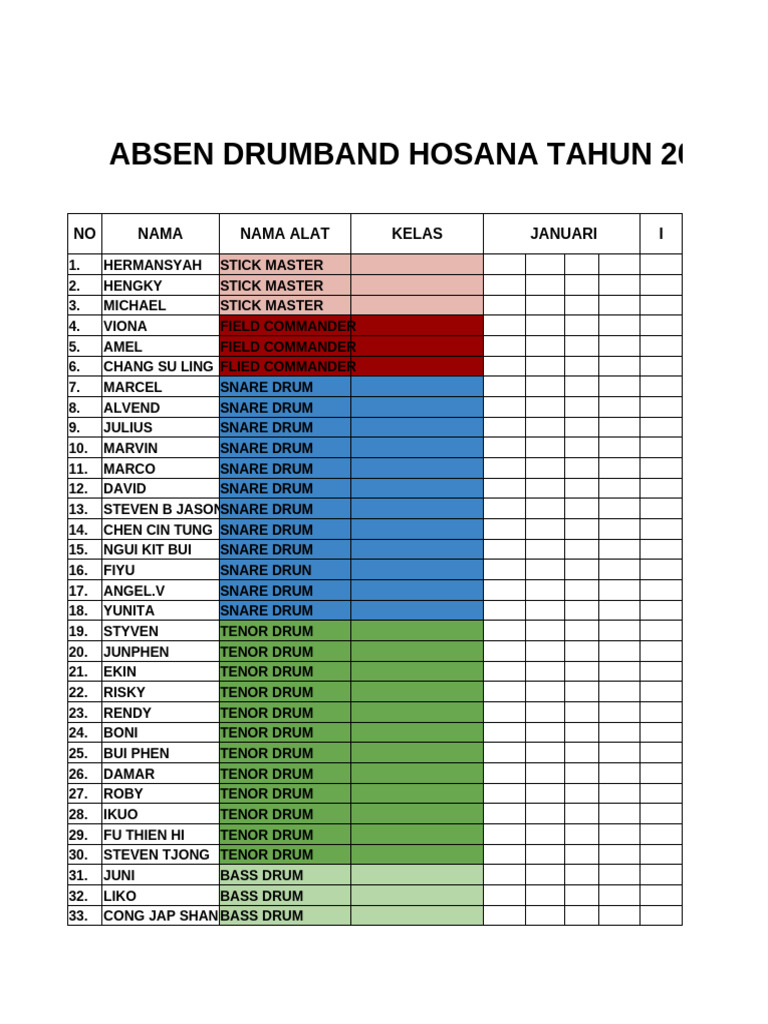 Absen Drumband Semester 2 | PDF