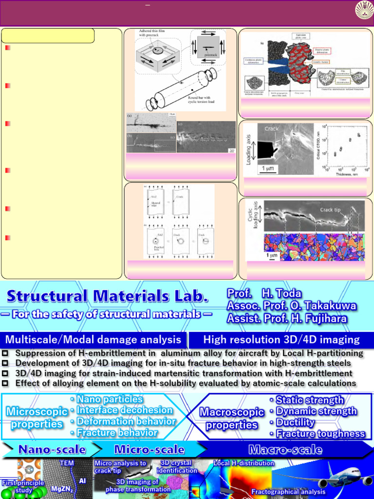 2024 KU Mech Lab Intro en r2 | PDF | Combustion | Fuel Cell