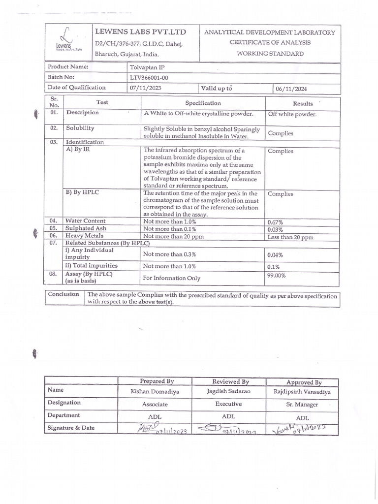 WS Tolvaptan IP | PDF