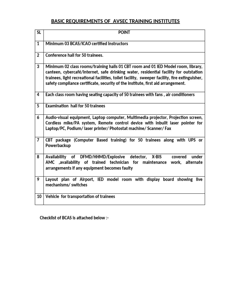 Basic Requirements of Avsec Training Institutes 20.07.19 | PDF | Safety