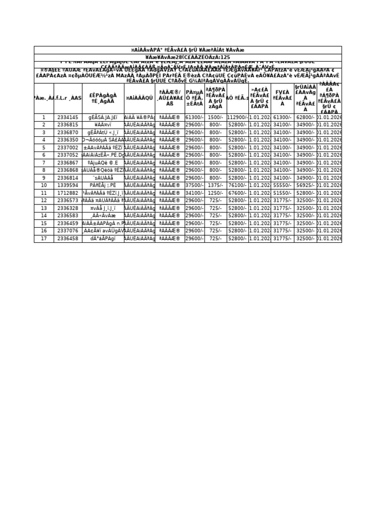 New XLS Worksheet | PDF
