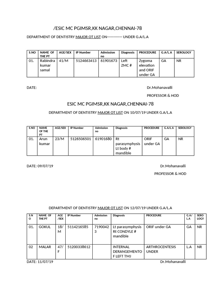 MOJOR OT LIST 3 | PDF | Dentistry | Biopsy