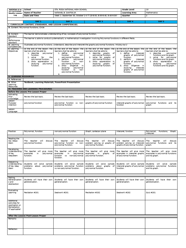 Grade 10 Math: Polynomial Functions | PDF | Function (Mathematics ...