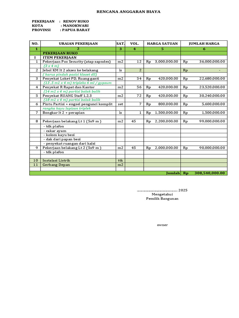 Renov Tamanria | PDF