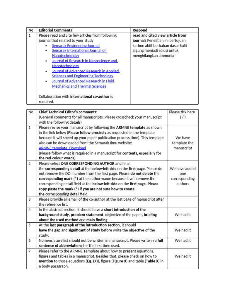 Response To Reviewer Form_TEMPLATE Kelompok 6[1] | PDF | Adsorption ...