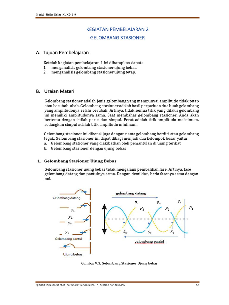 Gelombang Stasioner | PDF