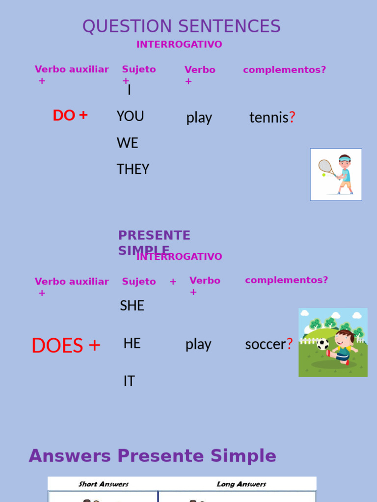 Afirmative SENTENCES | PDF