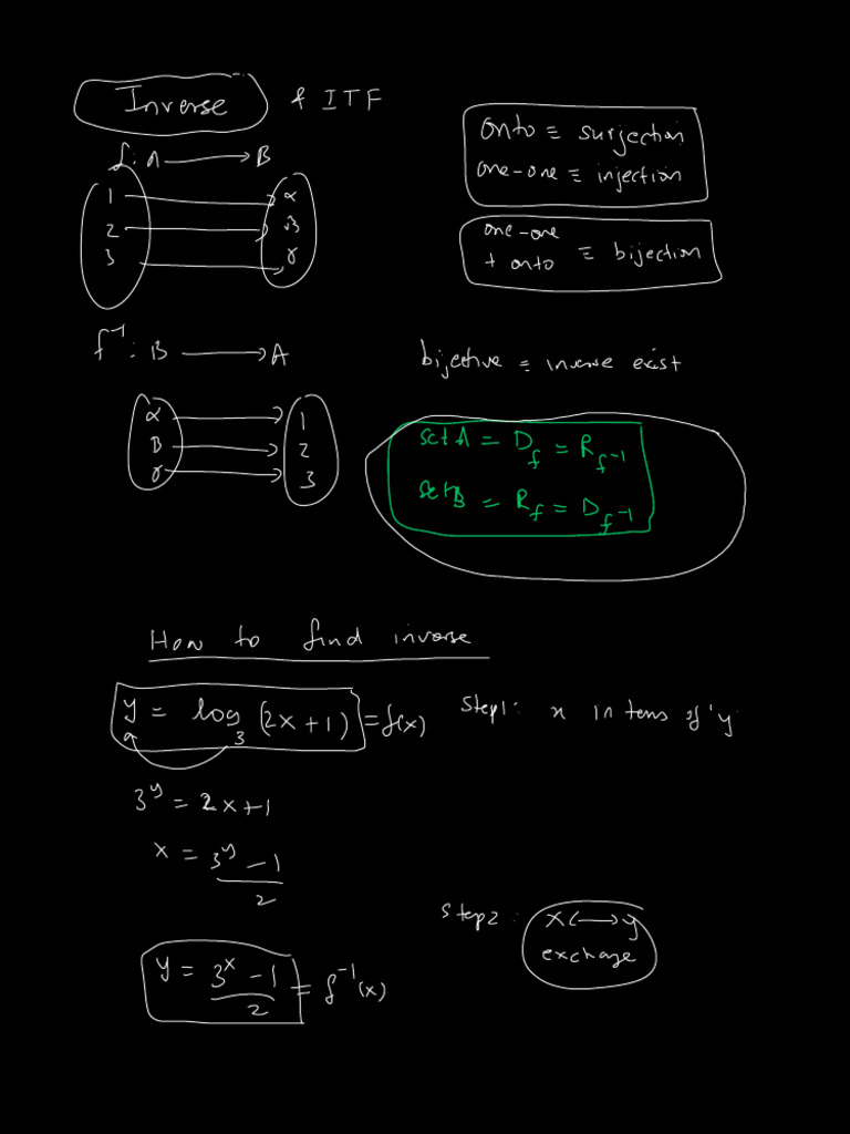 Extra Class Functions Pdf 2916