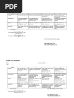Pabula Worksheet | PDF | Language Arts & Discipline