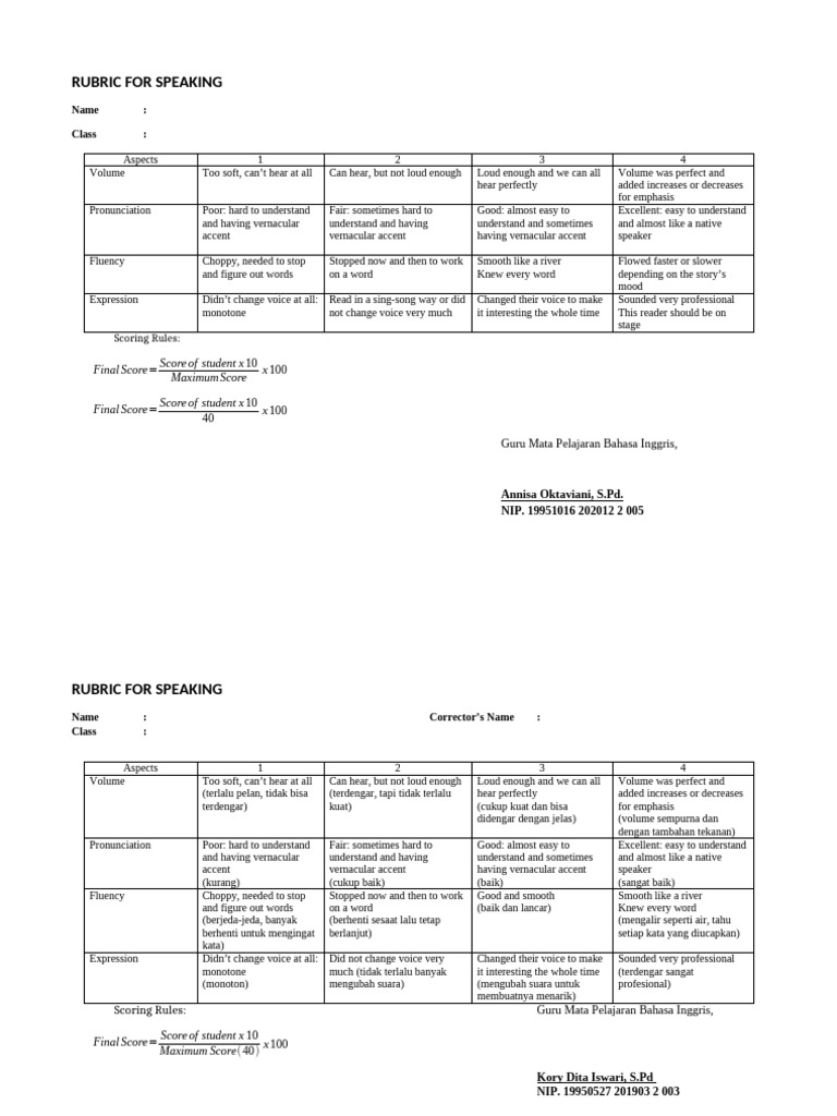 English Speaking Evaluation Rubric | PDF | Dialectology | Psycholinguistics
