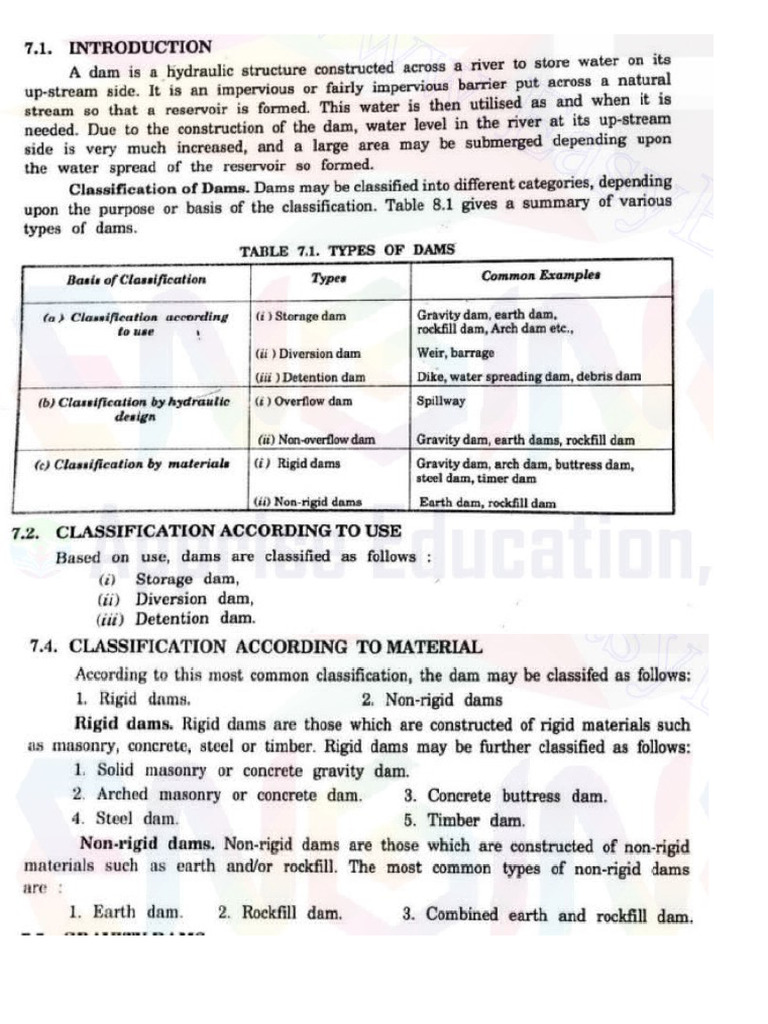 3rd Unit Dams and Spillways | PDF