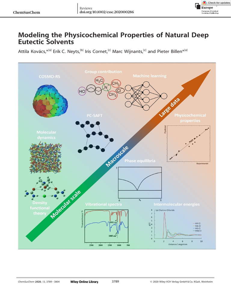 ChemSusChem - 2020 - Kov Cs - Modeling The Physicochemical Properties of Natural Deep Eutectic ...