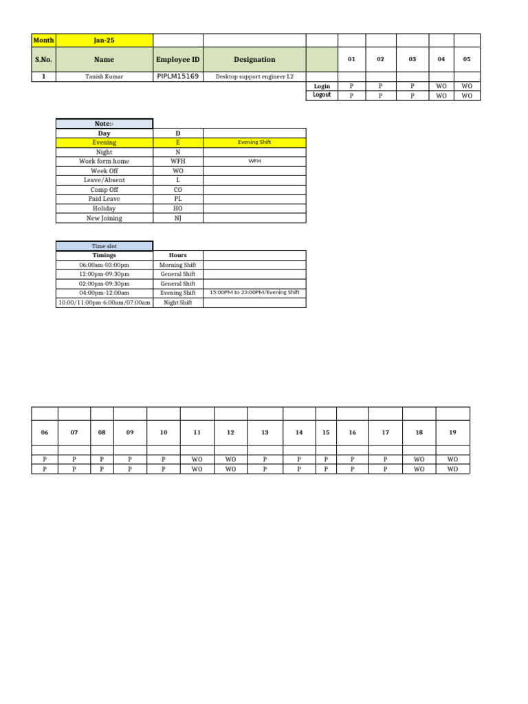 Attendance - January, 2025 | PDF