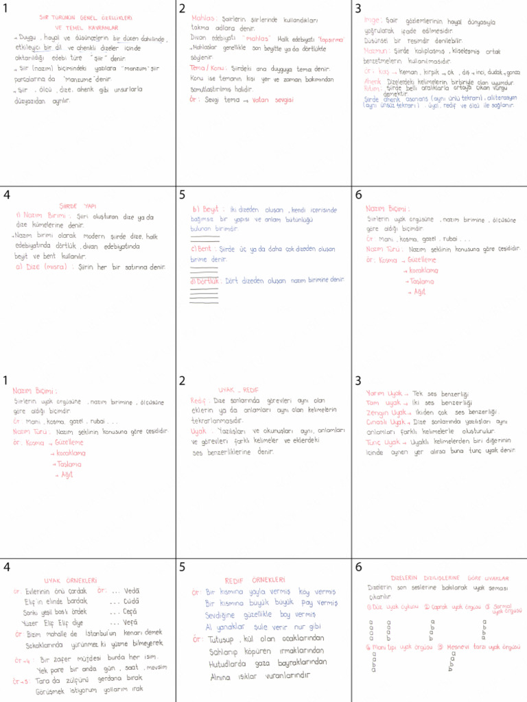 Turk Dili Ve Edebiyati 1 Siir Siir Turunun Genel Ozellikleri Ve Temel Kavramlar | PDF