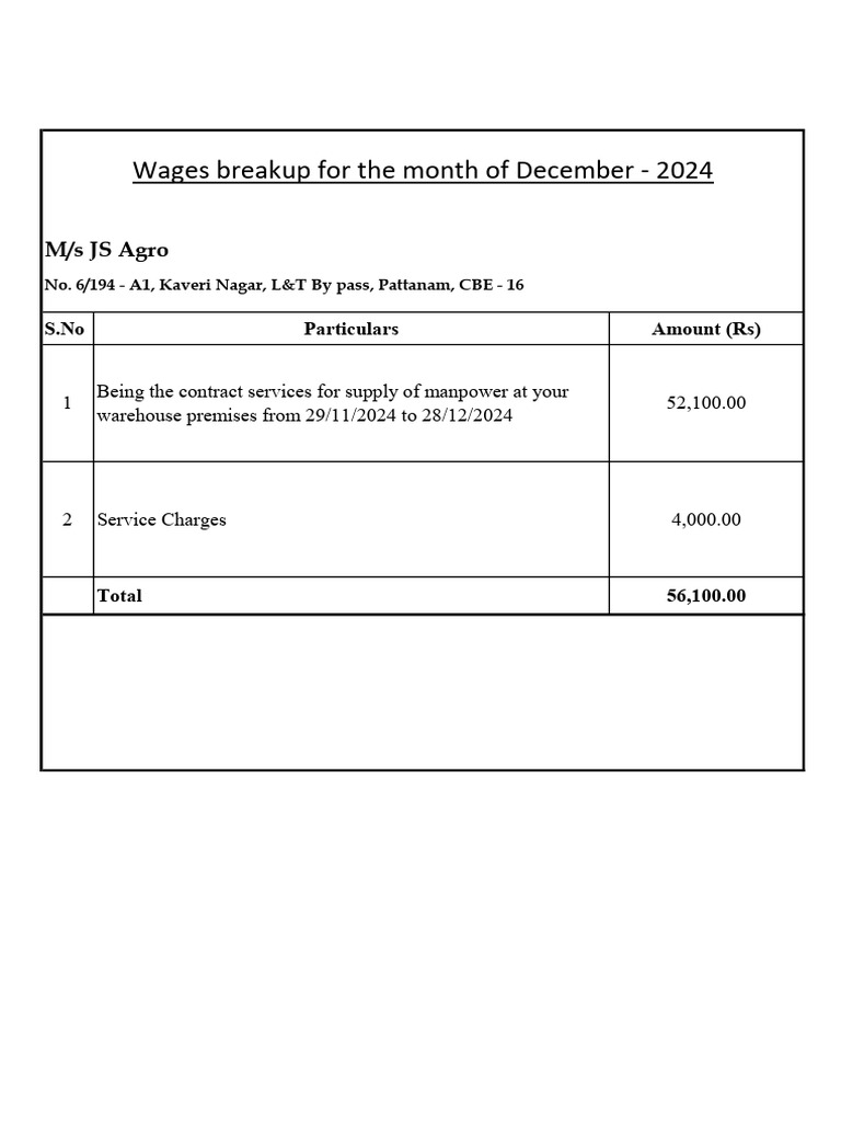 Wages Report December 24 | PDF