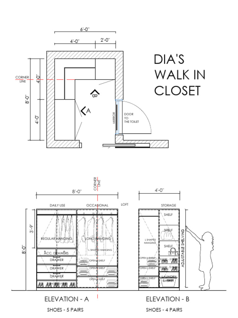 RMR - Dia Walk in Closets R1-Model | PDF