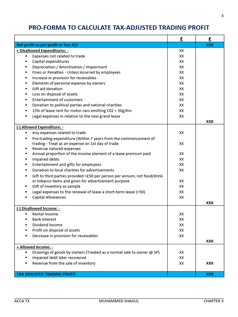Tax Adjusted Trading Profit | PDF | Expense | Financial Accounting