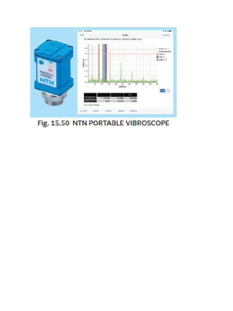 Vibroscope | PDF