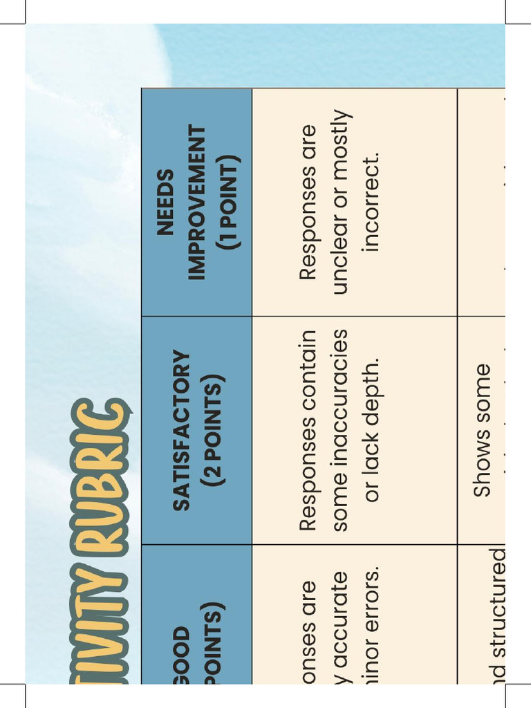 Rubric A4 | PDF