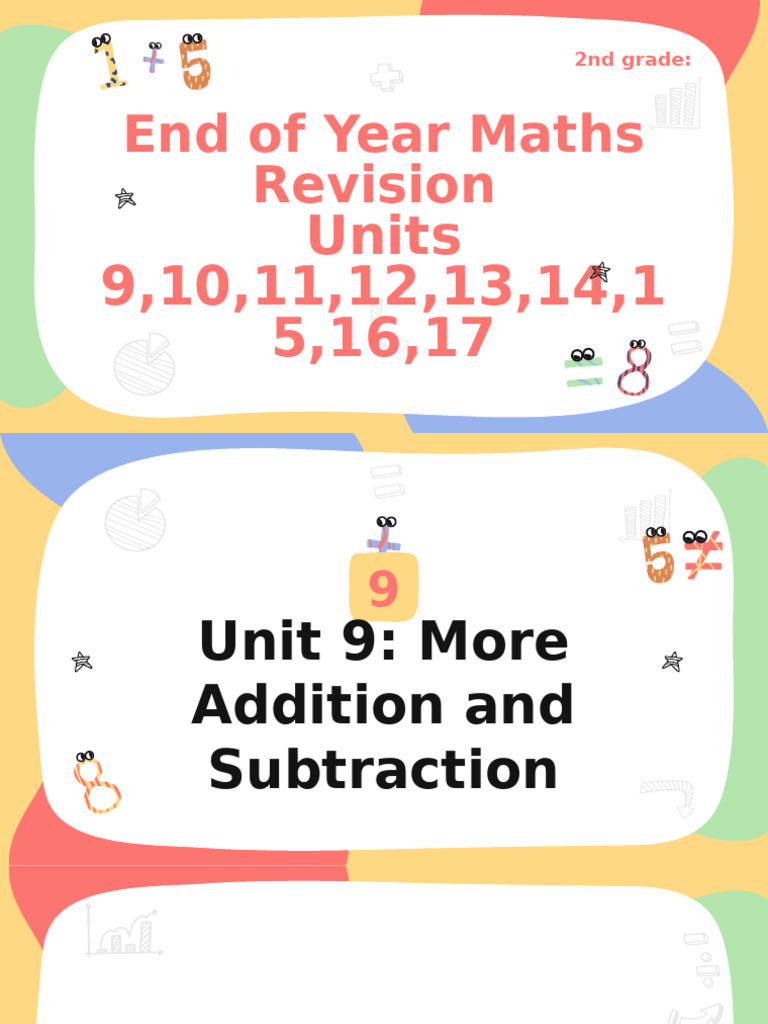 Year-End Maths Revision Guide | PDF