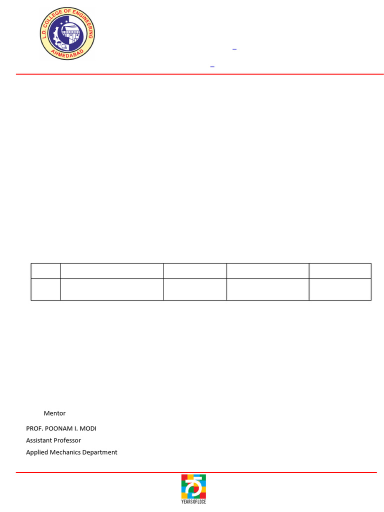 yeshha noc | PDF | Gujarat | Educational Stages