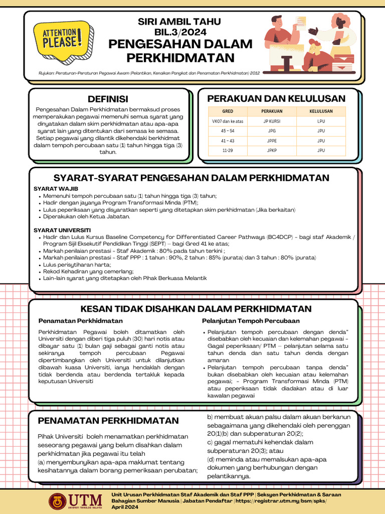Siri Ambil Tahu Perkhidmatan | PDF