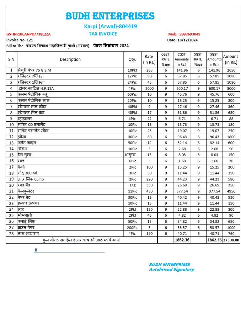 Budh Enterprises: Karpi (Arwal) - 804419 | PDF