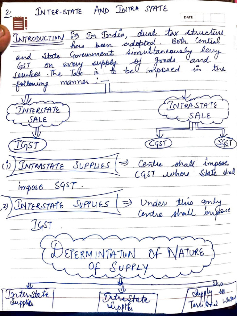 Inter and Intra State | PDF