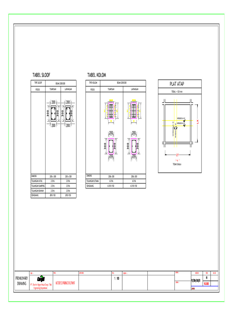 Plat Atap: Wiremesh M 10 Wiremesh M 10 | PDF