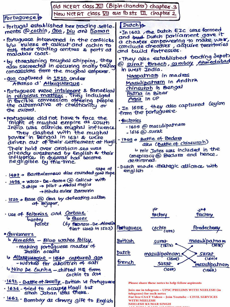 Modern History | PDF