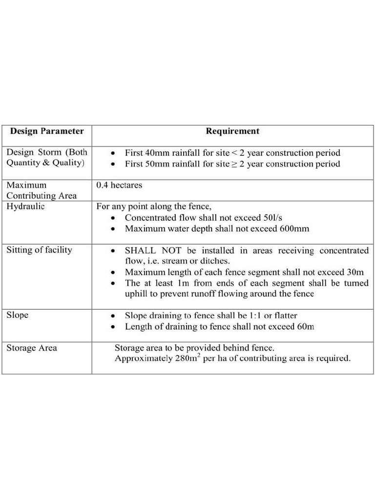 Design Requirement For Silt Fence | PDF