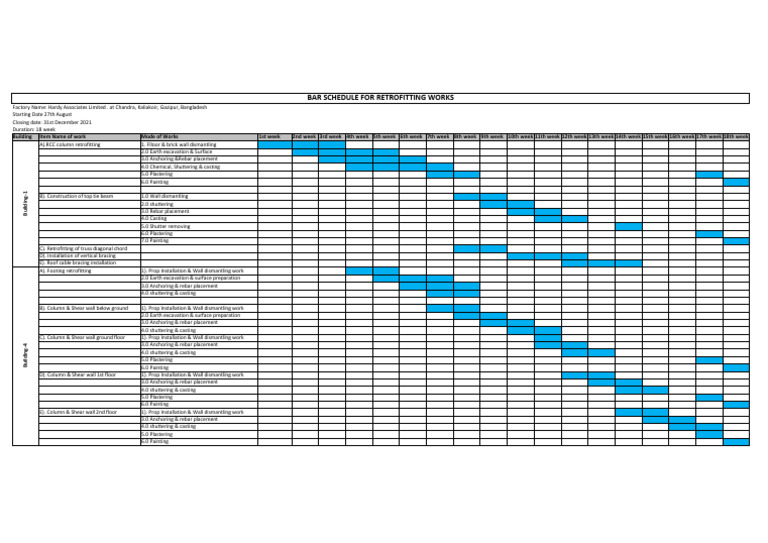 Time Schedule | PDF | Truss | Building Engineering