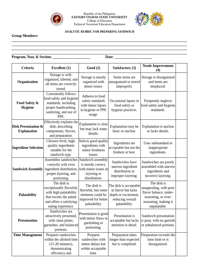 Analytic Rubric PFP Laboratory Activity | PDF | Desserts | Food Safety